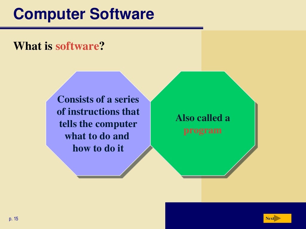 Chapter 01 (Discovering Computers)