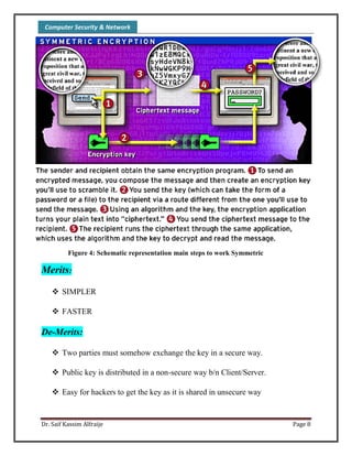Computer Security Cryptography Ch01 Pdf