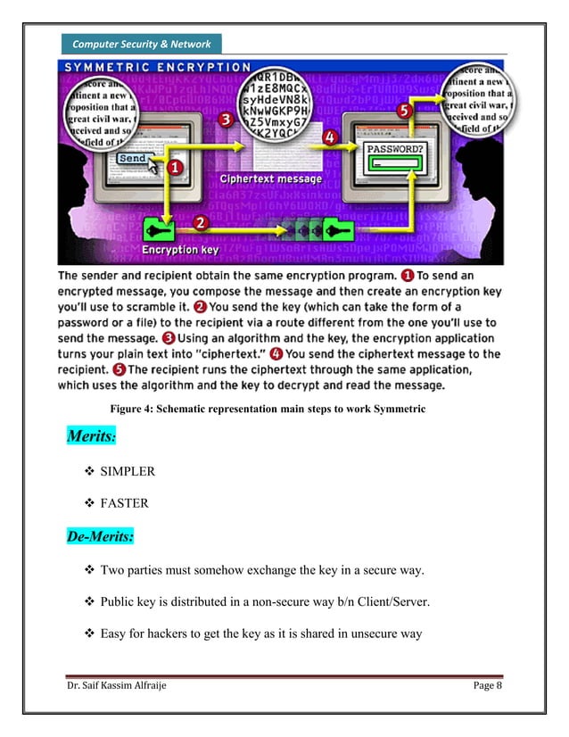 Computer Security (Cryptography) Ch01 | PDF