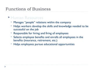 what is business parts of business | PPT