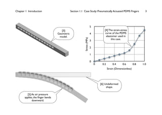 Ansys Workbench-Chapter01 | PPT