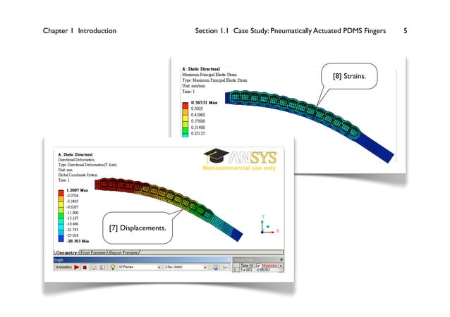 Ansys Workbench-Chapter01 | PPT