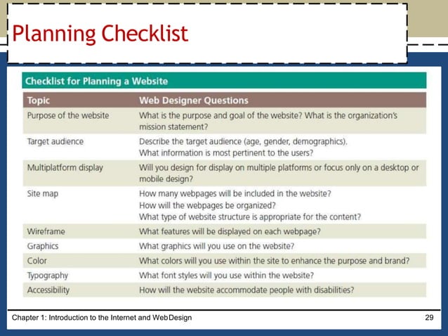 chapter01-160621234231.pptx