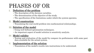 Operations Research - Introduction | PPTX | Computing | Technology ...