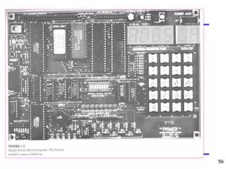 Chapter 1-Microprocessors, Microcomputers, and Assembly Language | PDF