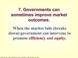 Economics and its Principles | PPT