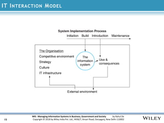 organisations and information systems | PPT