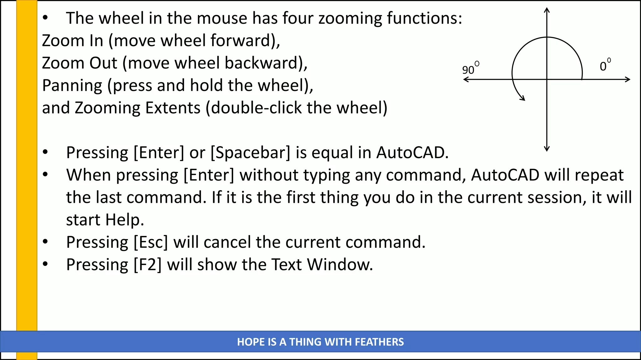 CHAPTER 01 AutoCAD SLIDE.pptx