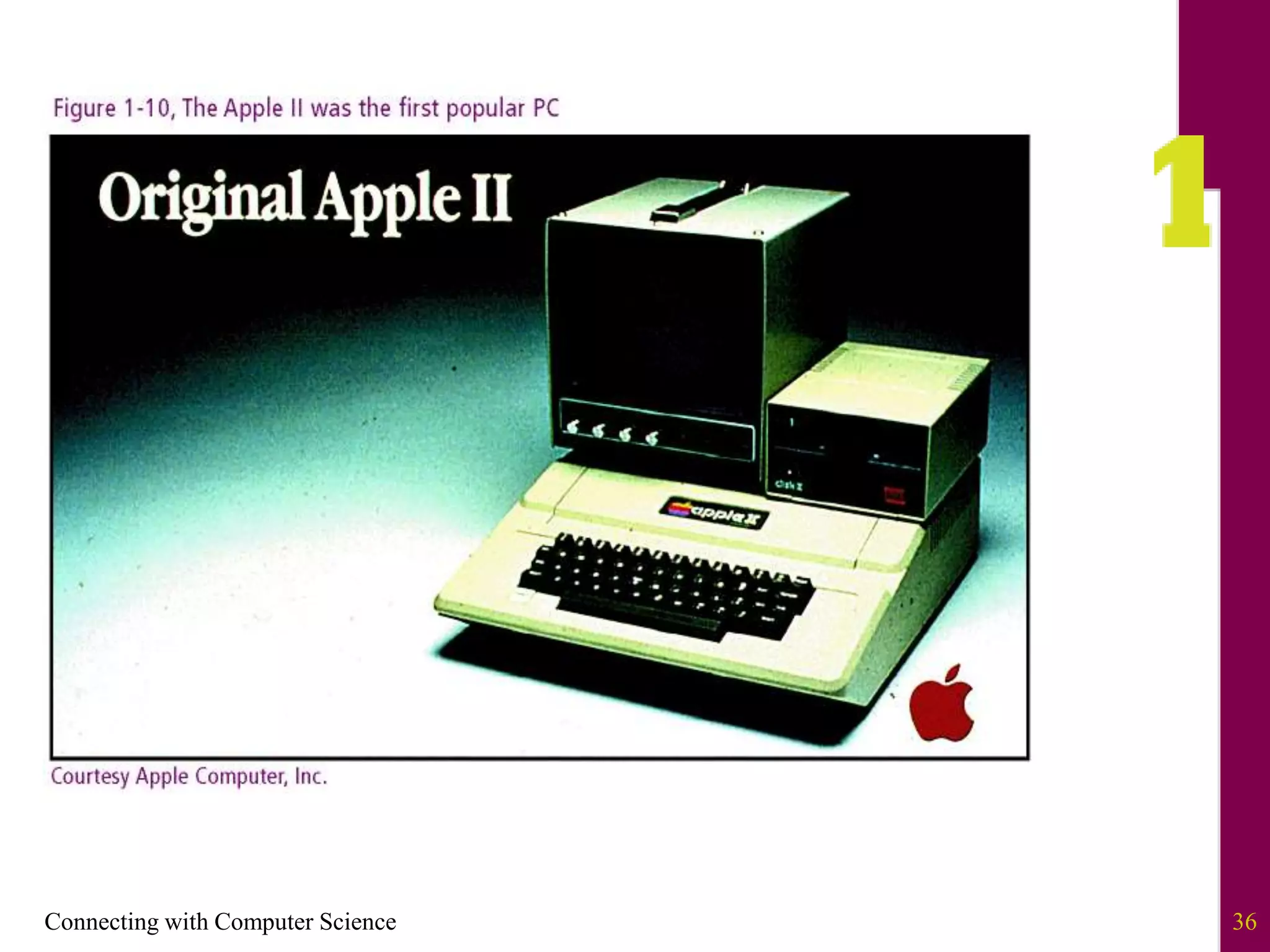 A brief history of computing | PPT