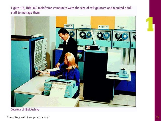 A brief history of computing | PPT