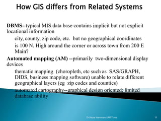 Chapter01. Geographical information system | PPT