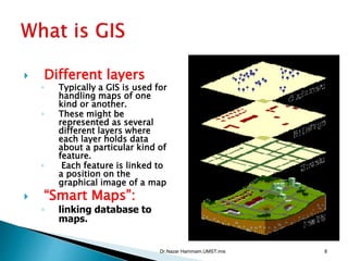 Chapter01. Geographical information system | PPT