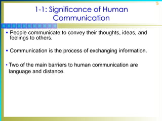 Chapter01.ppt