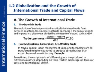 International Finance and Investment Chapter One | PDF | Business ...