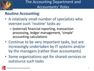 Chapter01.ppt/Mgt Accounting Introduction | PPT