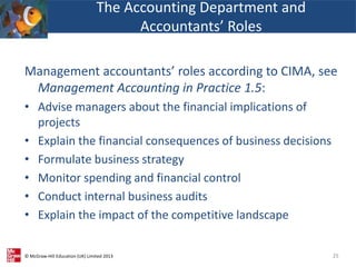 Chapter01.ppt/Mgt Accounting Introduction | PPT