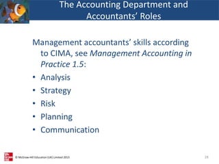 Chapter01.ppt/Mgt Accounting Introduction | PPT