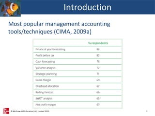 Chapter01.ppt/Mgt Accounting Introduction | PPT