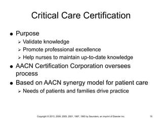 Chapter_01.pptx.critical care in nursing | PPT