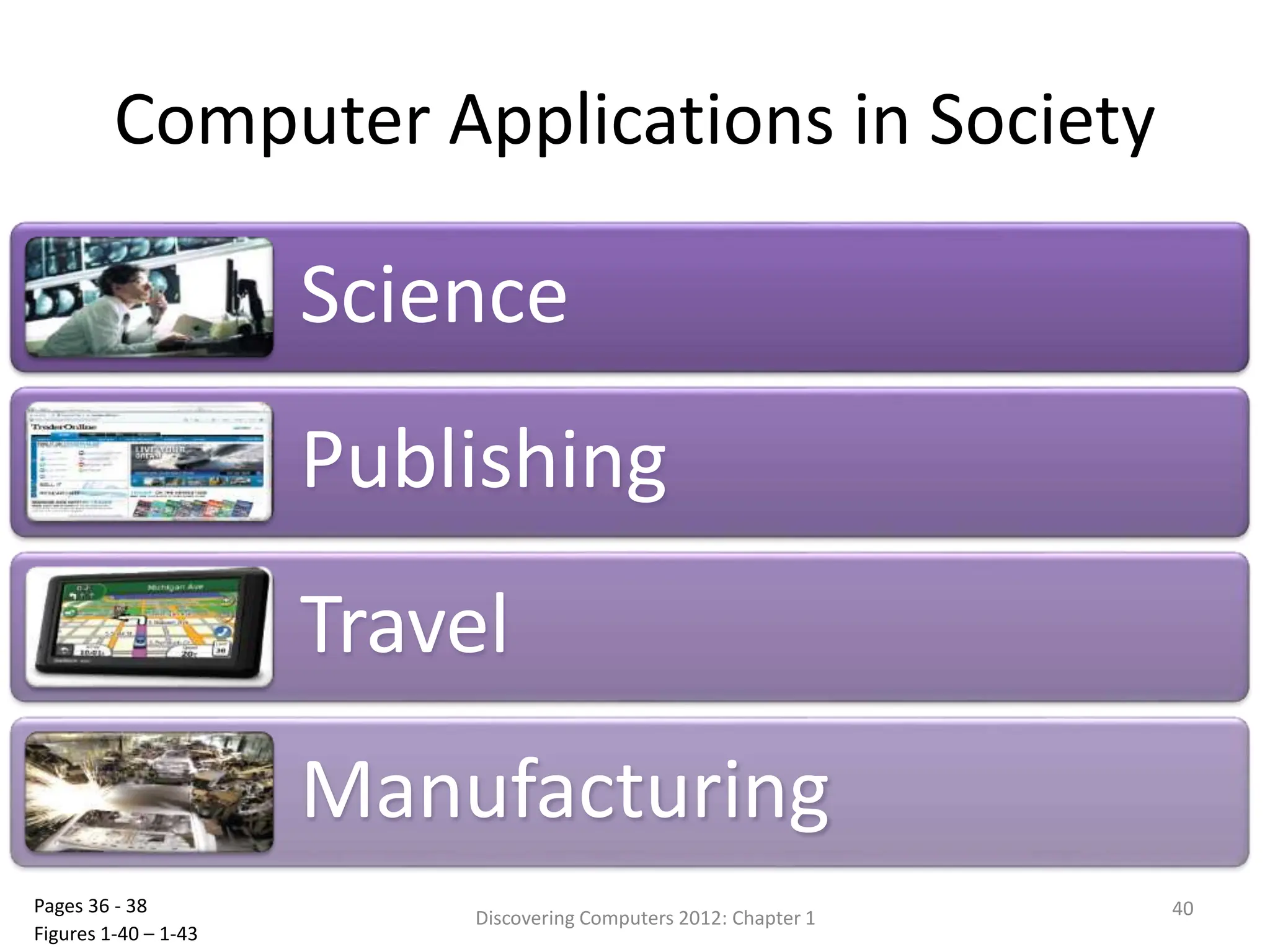 Chapternocomputerscienceintroduction 01.pptx