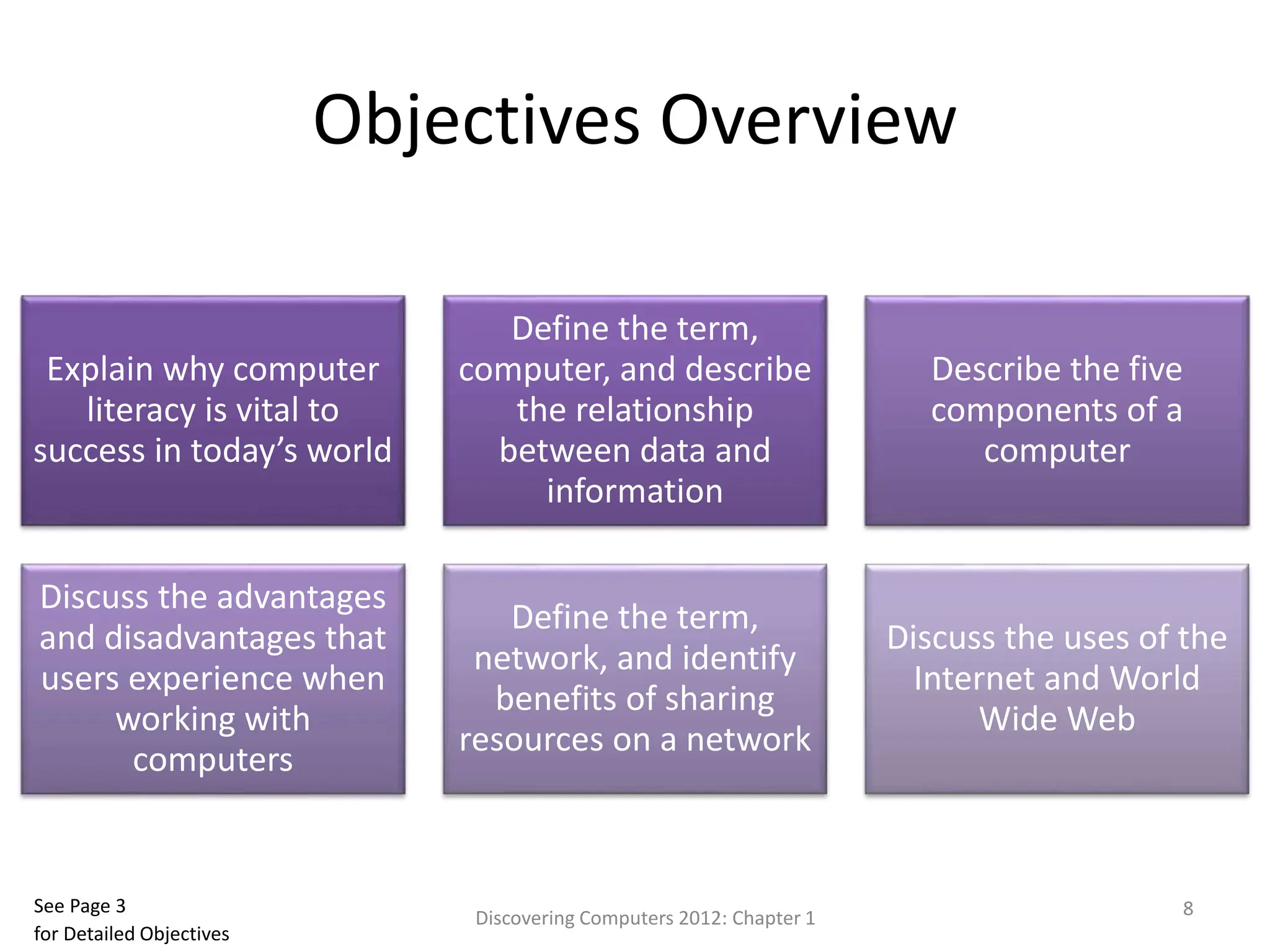 Chapternocomputerscienceintroduction 01.pptx