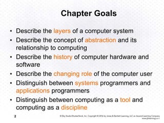 Chapter01ictdetailsarementionedhereforlecture | PPT