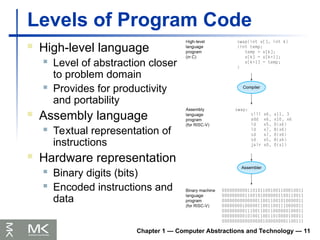 Chapter_01computer architecture chap 2 .ppt