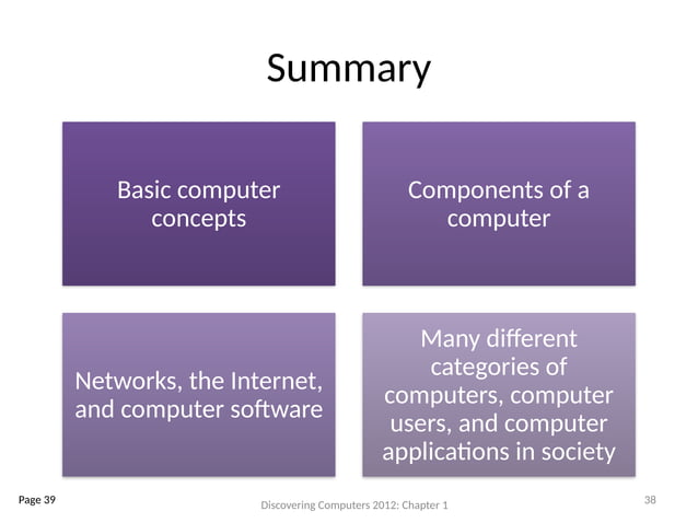 Chapter 01: Basic Introduction to Computers | PPT