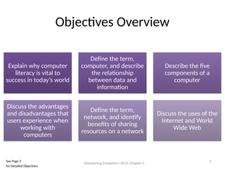 Chapter 01: Basic Introduction to Computers | PPT