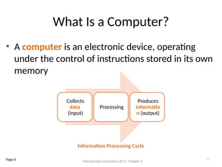 Chapter 01: Basic Introduction to Computers | PPT