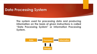 Introduction to information Communication Technology Chapter 01.pptx