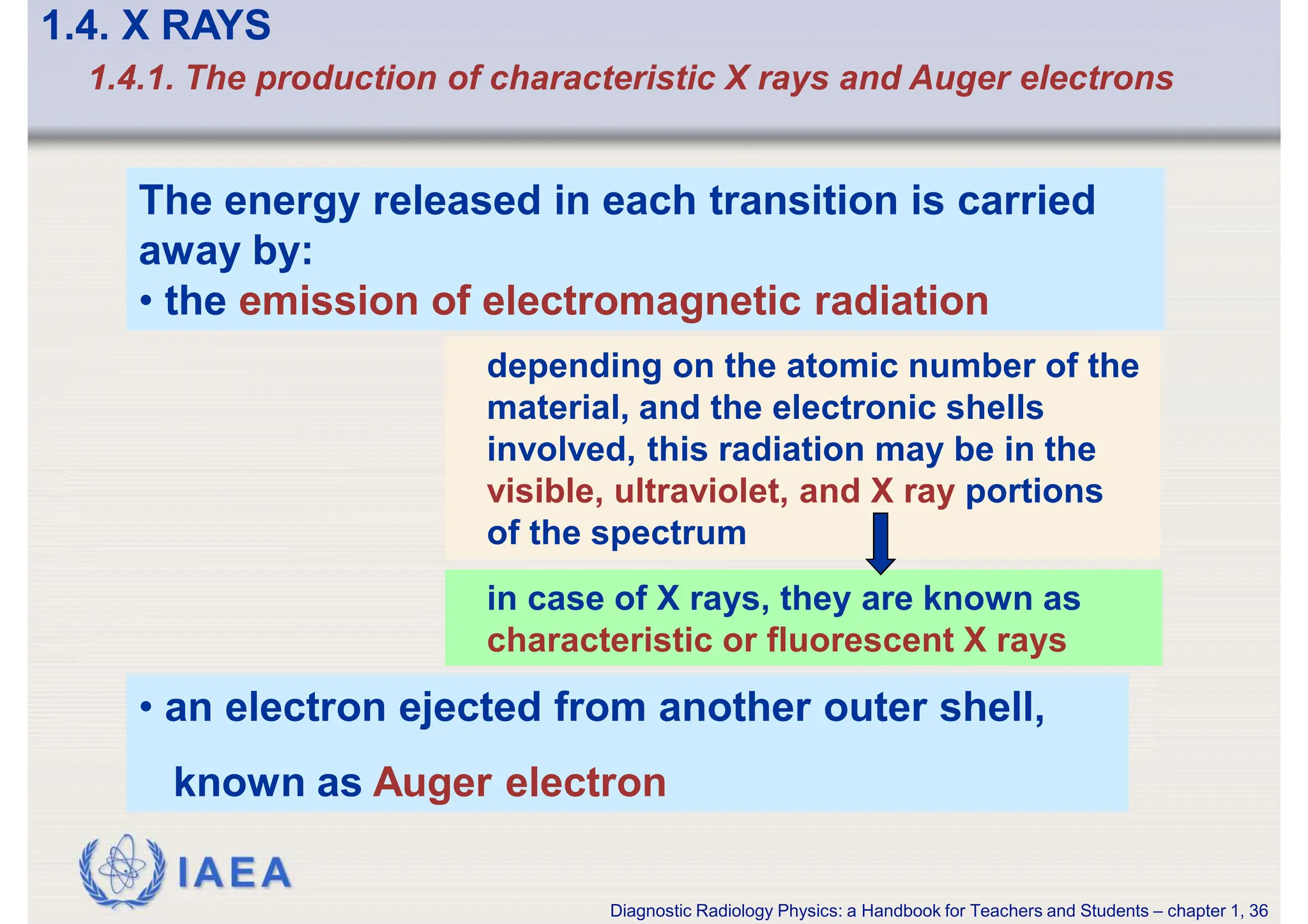 funndamental of atomic nuclear physics: chapter 1 | PDF