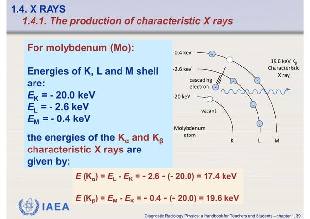 funndamental of atomic nuclear physics: chapter 1 | PPT