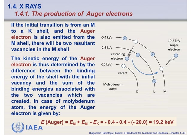 funndamental of atomic nuclear physics: chapter 1 | PPT