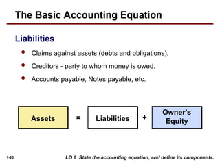 Principles of Accounting Chapter 1 BRAC Business School | PPT