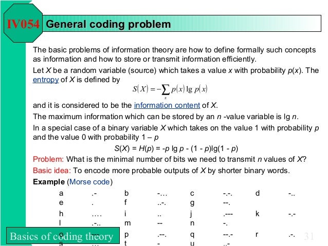 Basics Of Coding Theory 6504