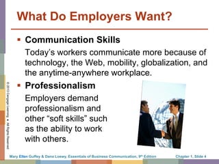 Chapter 01 - Communication Skills as Career filters.pdf