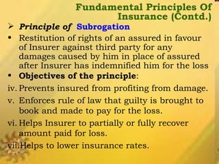 Chapter 01 concepts and principles of insurance | PPT