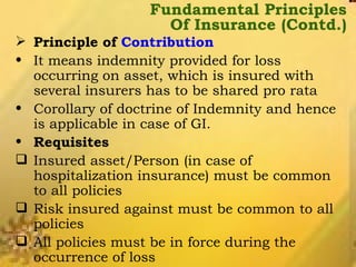 Chapter 01 concepts and principles of insurance | PPT