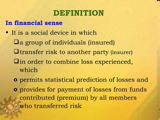 Chapter 01 concepts and principles of insurance | PPT