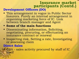 Chapter 01 concepts and principles of insurance | PPT