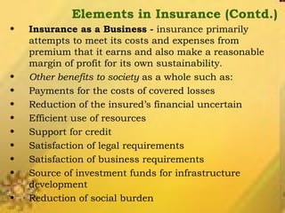 Chapter 01 concepts and principles of insurance | PPT