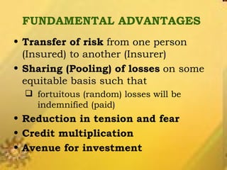 Chapter 01 concepts and principles of insurance | PPT