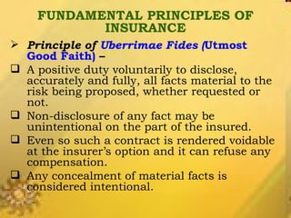 Chapter 01 concepts and principles of insurance | PPT