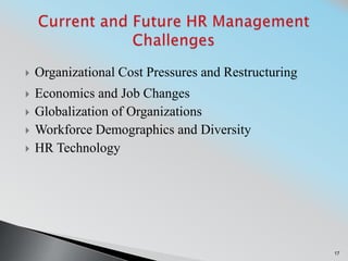 HRM in changing environment | PPT