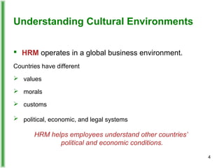 HRM01 - HRM in changing environment | PPT