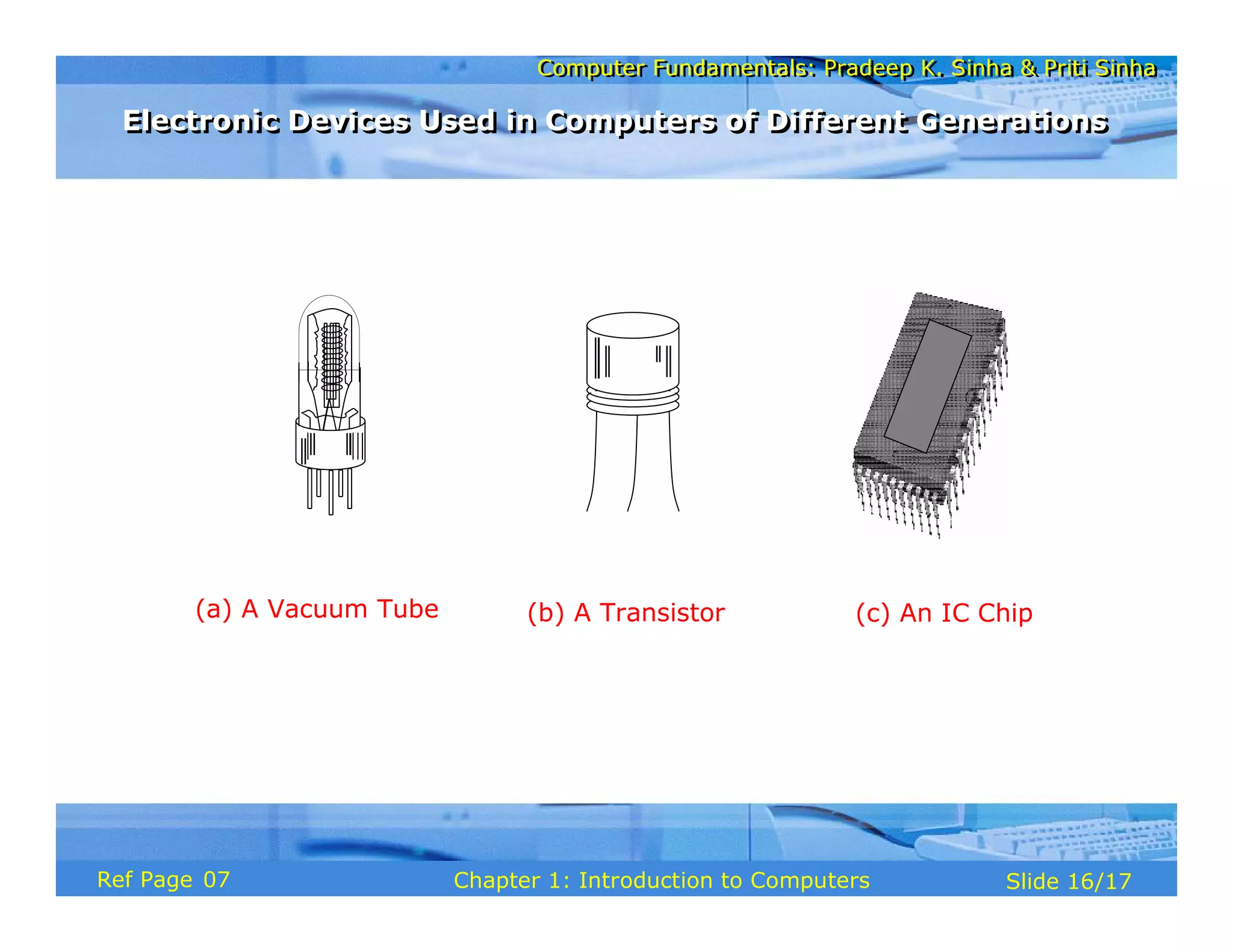 Chapter 01 introduction to Computer | PDF