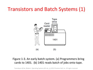Chapter01 introduction to Operating systems | PPT