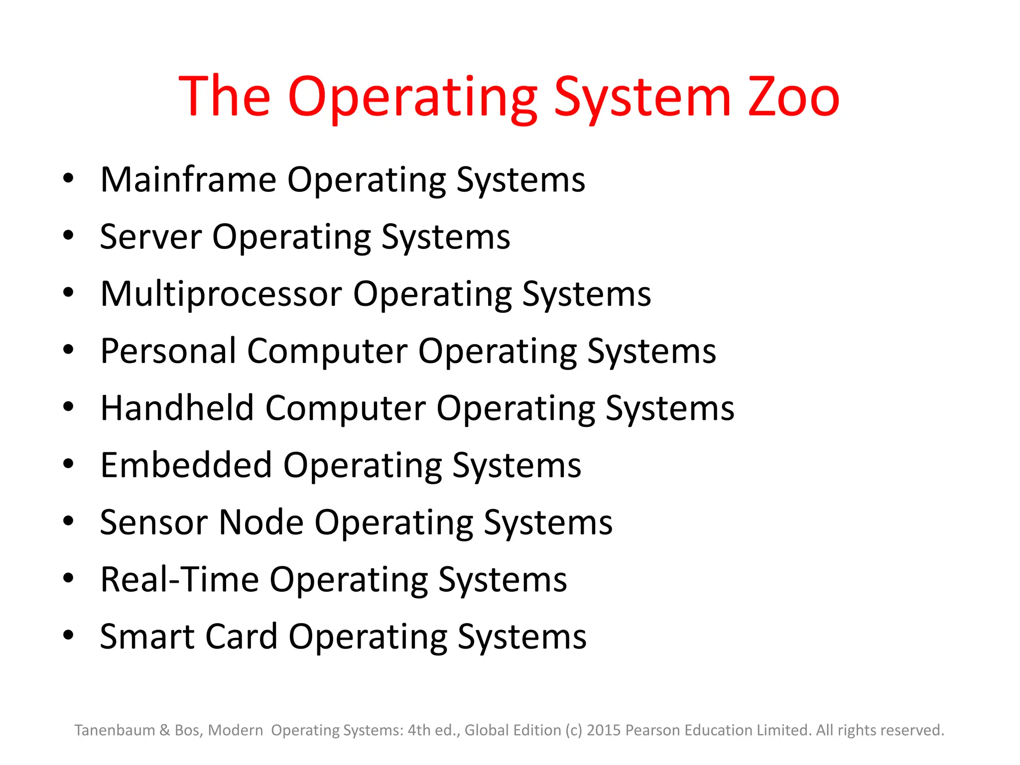 Chapter01-Introduction of OPERATING SYSTEM | PPT