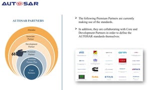 Introduction to AUTOSAR (AUTomotive Open System ARchitecture).pptx